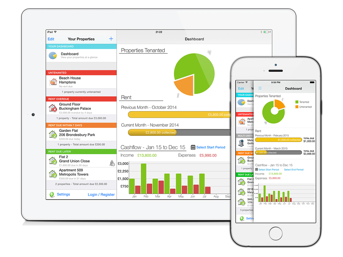 Managing Your Property With Your iPhone or iPad | The House Shop Blog