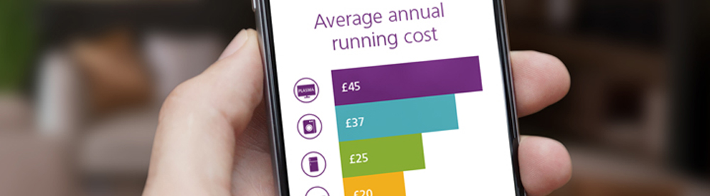 Ten Easy Changes to Make Your Home Energy Efficient | The House Shop Blog